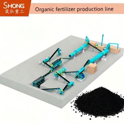 China High Capacity Eco-Friendly Energy Saving Organic Fertilizer Production Line for Complete Organic Fertilizer for sale