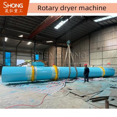 China High-Capacity 1-50t/h Rotary Drum Dryer with Carbon Steel/Stainless Steel Construction and Multiple Heat Sources for sale