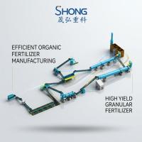 China Reasonable Price Organic Fertilizer Production Line with Easy Maintenance and 1-20 Tons/Hour Processing Capacity for sale