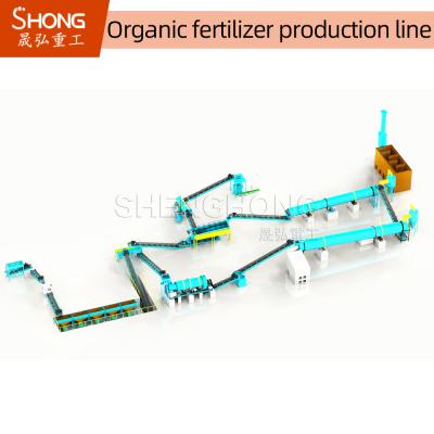 China 10t/H Poultry Manure Organic Fertilizer Granulator with High Balling Rate and No Binder Needed for sale
