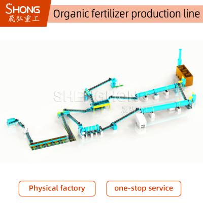 China High Capacity Organic Fertilizer Production Line for Manure Processing with 1-20 Thousand Tons Annual Output and Below 10% Moisture for sale