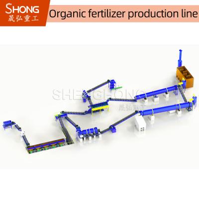 China Organic Fertilizer Production Line with Combination Granulator for 95% Granulation Ratio and Low Energy Consumption for sale