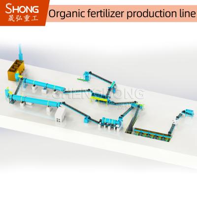 China Organic Fertilizer Production Line with Wet Granulation Method and Manganese Steel Stir Teeth for Agricultural Use for sale