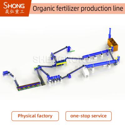 China 20 Tons/Hour Organic Waste Processing Plant For Fertilizer With Low Energy Consumption And Agricultural Production for sale