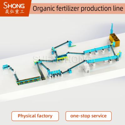 China Organic Fertilizer Processing Plant with 1-20 Tons/Hour Capacity for High Quality Waste Conversion and Sustainable Agriculture for sale