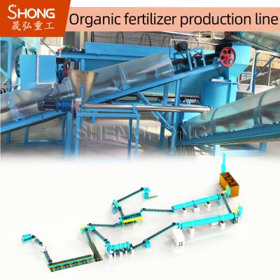 China Premium Organic Fertilizer Production Line Convert Waste To Profit With 99% Efficiency for sale