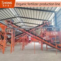 China High Capacity Organic Fertilizer Production Line for Chicken Manure with 1-20 Thousand Tons Annual Output and Below 10% Moisture for sale
