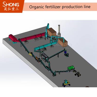China Customized OEM Turnkey Plant Design Organic Fertilizer Production Line with 10-12 t/h Capacity for Bio Organic Fertilizer Manufacturing Plant for sale