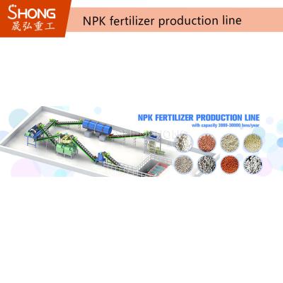 China Turnkey NPK Fertilizer Production Line with Roller Press Granulation and 1-20 T/H Capacity for Fertilizer Plant Construction for sale