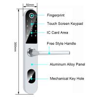 China Slim European Standard Mortise Smart Fingerprint Door Lock With TT LOCK APP for sale