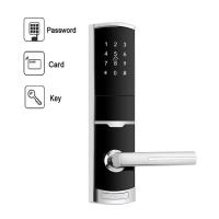 China Zinc Alloy Password Lock Electronic Smart Door Locks with TTlock Tuya App for sale
