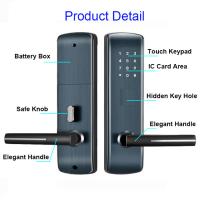 China Alkaline Battery Apartment Smart Door Lock 72mm Keyless Entry Door Lock for sale