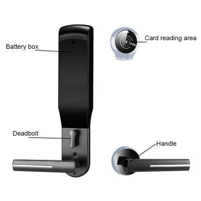 China RFID Hotel Electronic Smart Lock IC Card DC6V 3cm Induction With Free Software for sale