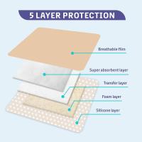 China CE Certified Medical Silicone Wound Dressings | Wholesale Factory Direct High Absorbency Gentle Wound Care Dressings for sale