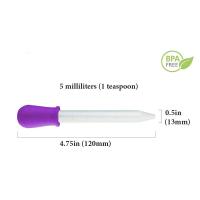China Factory Wholesale Food-grade Silicone Dropper Feeding Device for Infants, Anti-aspiration Strap with Marked Dropper for Water & Medicine Feeding for sale