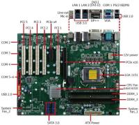 China Intel@ PCH C602 Chip Industrial ATX Motherboard ATX-C602AH211A for sale