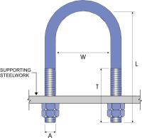 China Custom U Shaped Bolts Stainless Steel Carbon Steel Automated Press Line Stamping Parts for sale