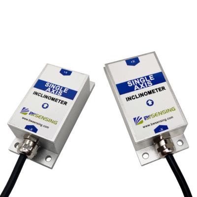 China BWM415 Cost-Effective CAN Bus Single Axis Inclinometer Tiltmeter for sale