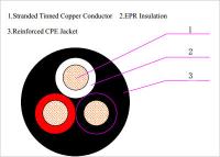 China Type W Three-Conductor Portable Power Cable 2kV with 90℃ Operating Temperature and 6×OD Bend Radius for sale