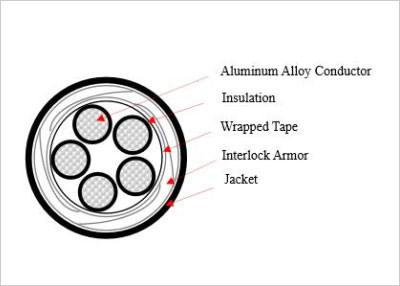China 8000 Series Aluminum Alloy XHHW-2 MC Cable 600V with XLPE Insulation and Interlocked Armor for sale