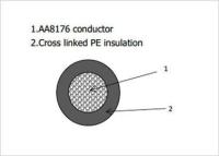 China 2000V PV Photovoltaic Wire with XLP Insulation - Aluminum Alloy Conductors 6 AWG to 1000MCM for sale