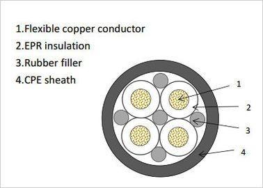 China Portable Cord 300V/600V EPR Insulated Flexible Cable 18-2 AWG for Industrial Equipment and Power Tools for sale