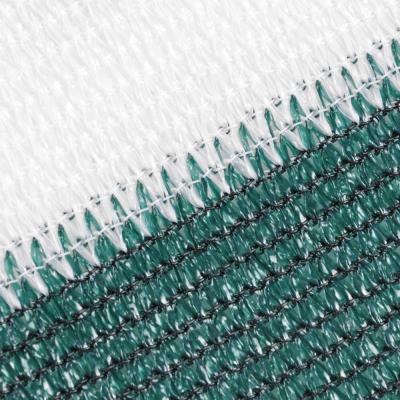 China HDPE UV Protected Agriculture Shade Netting 1-6m Width 100m Length for Vegetables Mushroom for sale