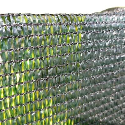 China 100% Virgin HDPE Shade Net 1-6m Width UV Stabilized Windbreaker for Greenhouse Vegetables for sale