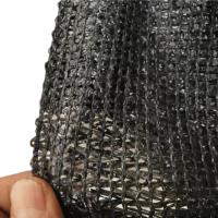 China HDPE Greenhouse Sun Shade Net 1-6m Width 30-350g/m2 UV Protected Agriculture Shade Cloth for sale