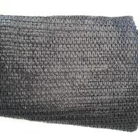 China HDPE Agricultural Shade Net 1-6m Width 30-100% Shade Rate UV Protected Greenhouse Sunshade for sale