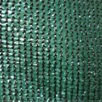 China HDPE Agricultural Greenhouse Shade Cloth 60gsm-100gsm UV Protected Sun Shade Netting for sale
