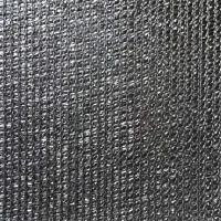 China 100% Virgin HDPE Shade Net 40% Shade Rate 1-5m Width Agriculture Sun Shading Roll for sale