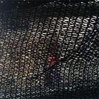 China Custom Size HDPE Shade Net 40-90% Shading Rate for Greenhouse Agriculture for sale