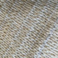 China 100% Virgin HDPE Agriculture Green Shade Net 1-6m Width 30-350gsm for Greenhouse for sale