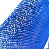 China HDPE Agricultural Shade Net 1-6m Width 30-350gsm UV Protected Greenhouse Shade Mesh for sale