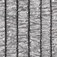 China HDPE Shade Net 1-5m Width 30-350g/m2 UV Stabilized Sun Shade Cloth for Agriculture for sale