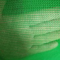 China HDPE Shade Netting 1-5m Width 30-95% Shade Rate UV Stabilized Agricultural Sun Shade Cloth for sale