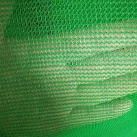 China HDPE Shade Netting 1-5m Width 30-95% Shade Rate UV Stabilized Agricultural Sun Shade Cloth for sale