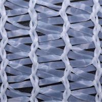 China HDPE Shade Net for Agriculture 1-6m Width 30-350g/m2 UV Protected for sale