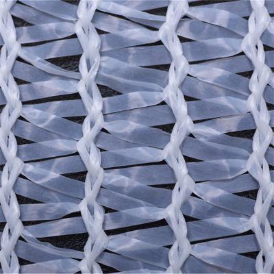 China HDPE Shade Net for Agriculture 1-6m Width 30-350g/m2 UV Protected for sale