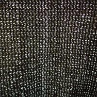 China HDPE Agriculture Sun Shade Net 1-6m Width 30-95% Shade Rate Greenhouse Farming Mesh for sale