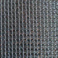 China HDPE Agriculture Sun Shade Net 1-6m Width 100m Length UV Stabilized Greenhouse Shade Mesh for sale