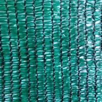 China 30%-95% Raschel Mesh Shadow Sail Sun Shade Shading Net, shade netting for sale