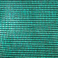 China HDPE Sun Shade Net 1-6m Width 30-100% Shade Rate for Greenhouse Agriculture for sale