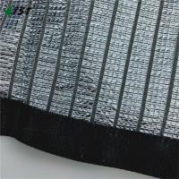 China HDPE Waterproof Shade Net 1-5m Width 30-350gsm for Greenhouse Carport Sunshade for sale