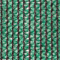 China HDPE UV Stabilized Farm Shade Netting 80g 80% Shade Rate for Greenhouse for sale