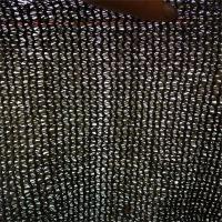 China HDPE UV Stabilized Farm Shade Netting 80g 80% Shade Rate for Greenhouse for sale