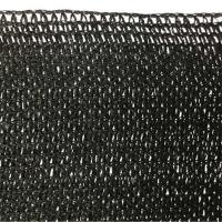 China HDPE UV Stabilized Shade Net 12x100m 30-45gsm 80% Shade Rate for Agriculture for sale