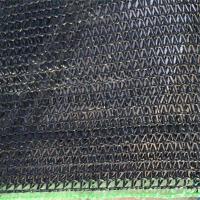 China HDPE Greenhouse Sun Shade Netting 3x50m 80% Shade Rate UV Protected for sale