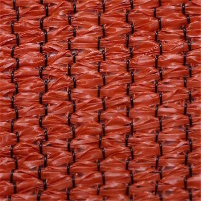 China rete ombra, shade net for agriculture for sale